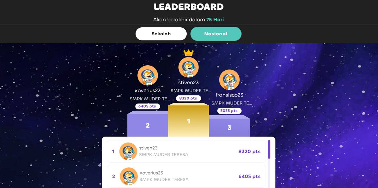 Leaderboard LearningRoom, Belajar Makin Seru | LearningRoom